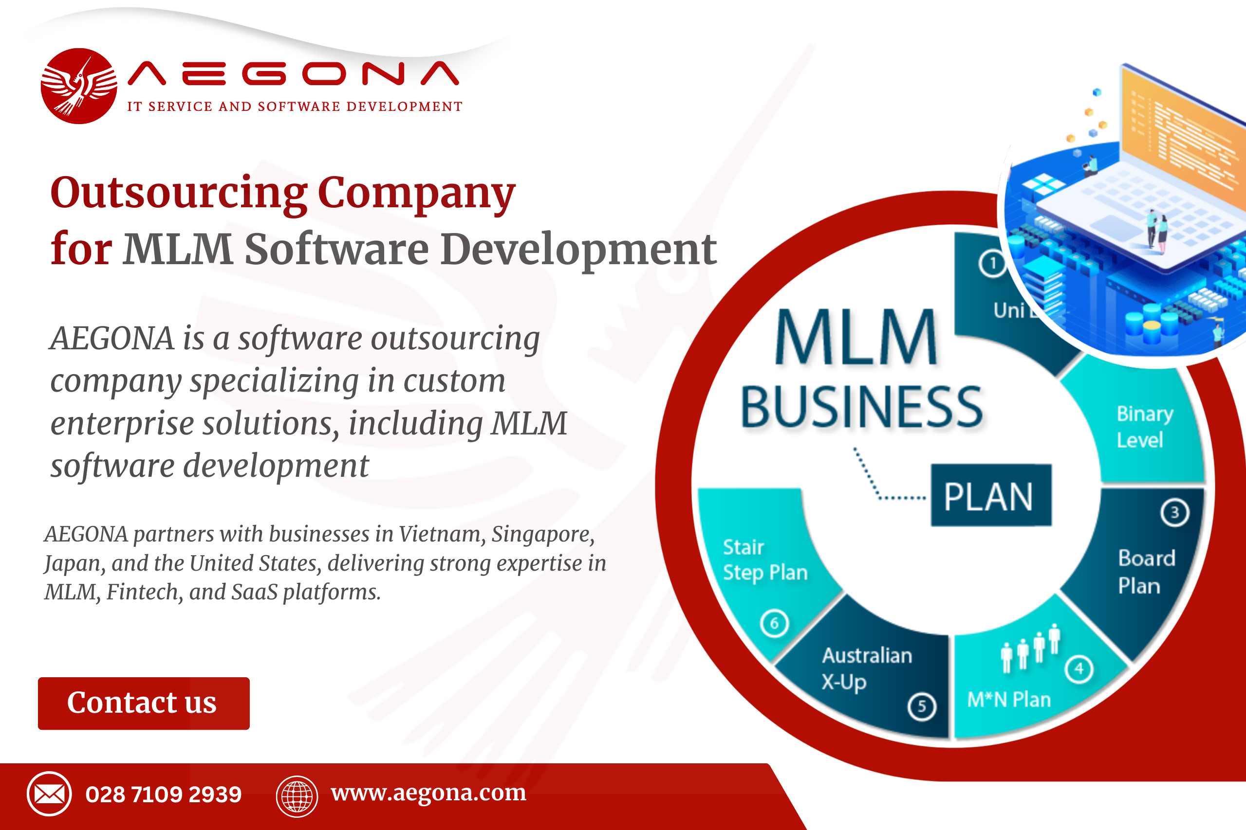Software Development Services from Vietnam | Aegona